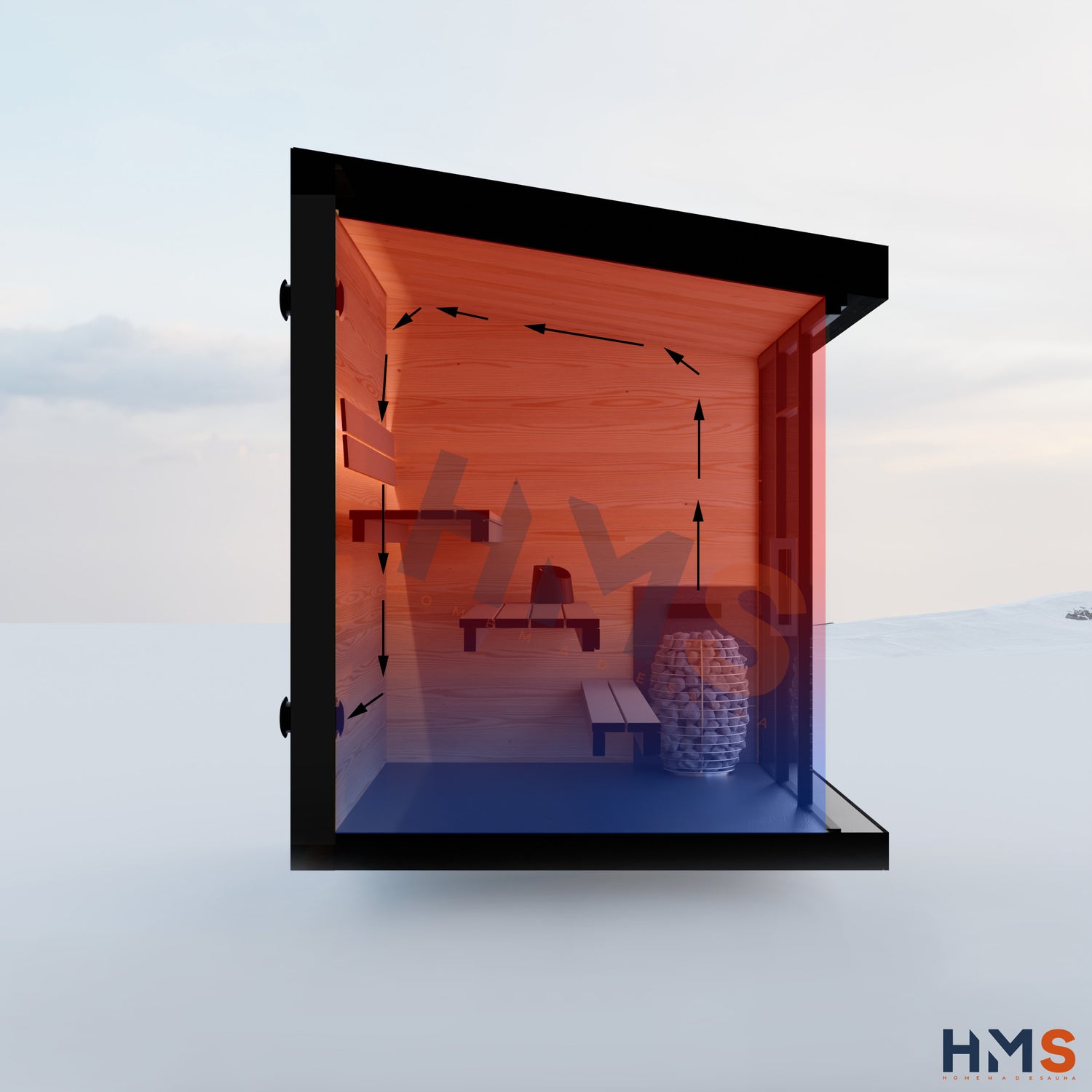 Sauna Ceiling Height: the Ideal Formula – Outdoor Sauna Plans ...